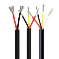 China UL2464 Shielded Control Cable 300V Multi-Core Electric Cable for Industrial Applications for sale