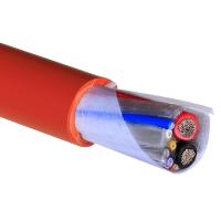 China Bare Copper Low and Medium Voltage Electrical Wire 240mm Cable for Customized Request Industrial electronic wire for sale