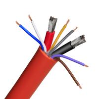 China Bare Copper Low and Medium Voltage Electrical Wire 240mm Cable for Customized Request Industrial electronic wire for sale