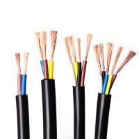 China Bare Copper Low and Medium Voltage Electrical Wire 240mm Cable for Customized Request Industrial electronic wire for sale