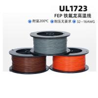 China PVC Jacketed High Temperature Resistant Cable for Single Core PTFE Wire in Specialty for sale