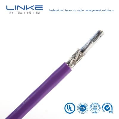 China UL2468 PVC Insulation Single Conductor Shielded Cable Electric Wire Full Payment Only for sale