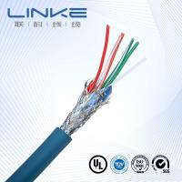 China UL21144 TPE Jacket Braided Shielded Wire Medium Voltage Power Cable with Professional for sale