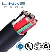 China UL758/UL1581 Standard Multi-Core Round Wire Control Braided Shielded Electronic Cable for sale