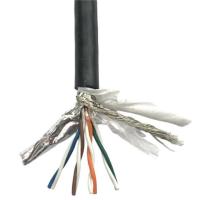 China Customized High Flexible Tinned Copper Composite Network Cable for Power Station for sale