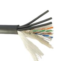 China Customized High Flexible Tinned Copper Composite Network Cable for Power Station for sale