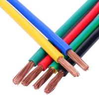 China Customizable Multi Core Electrical Wire Cable Flexible Copper RVV Cable with 2 or 3 Cores for sale