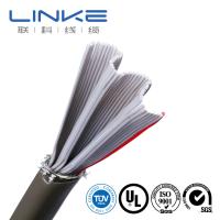 China 0.76mm Average Thickness Flexible Rubber Flat Power Wire Cable for Machine Wiring for sale