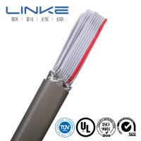 China 0.76mm Average Thickness Flexible Rubber Flat Power Wire Cable for Machine Wiring for sale