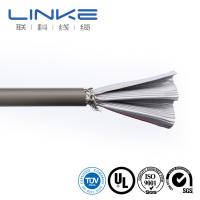China 0.76mm Average Thickness Flexible Rubber Flat Power Wire Cable for Machine Wiring for sale