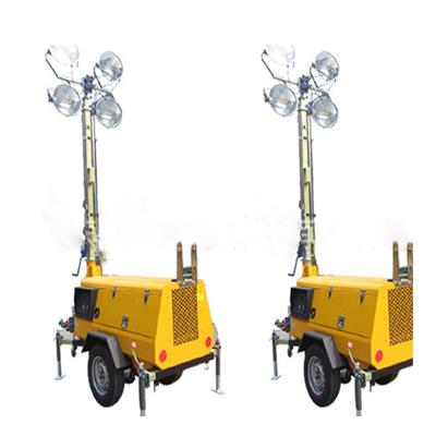 China MO-1200Q Portable LED Balloon Light Towers for Sale for sale