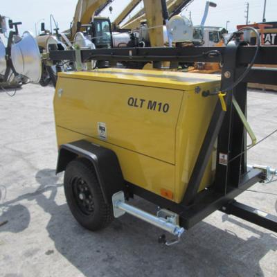 China MO-1200Q Portable LED Balloon Light Towers for Sale for sale