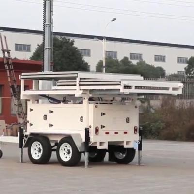 China MO-1200Q Portable LED Balloon Light Towers for Sale for sale