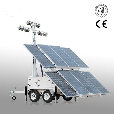 China MO-1200Q Portable LED Balloon Light Towers for Sale for sale