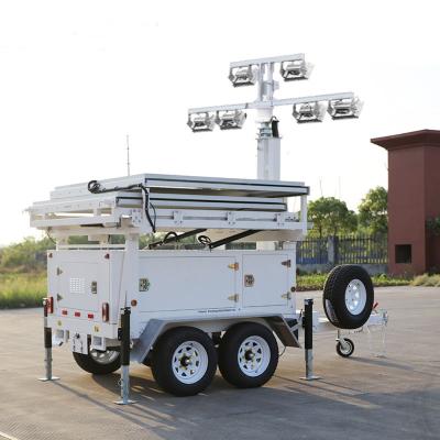 China MO-1200Q Portable LED Balloon Light Towers for Sale for sale
