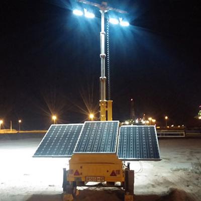 China MO-1200Q Portable LED Balloon Light Towers for Sale for sale