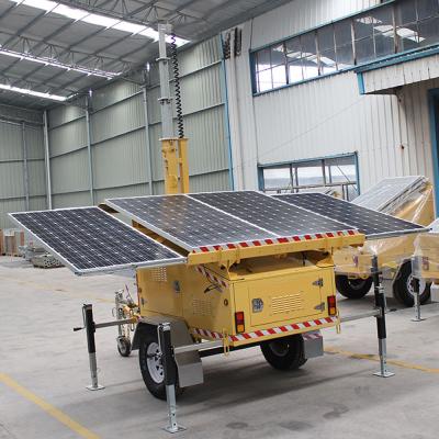 China MO-1200Q Portable LED Balloon Light Towers for Sale for sale