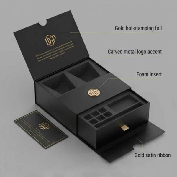 Quality Wholesale Custom Cardboard Jewellery Gift Boxes for sale