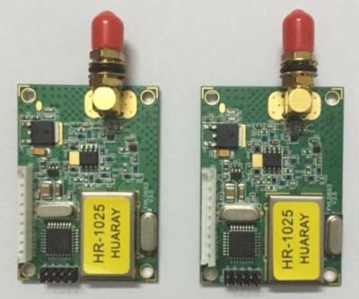 China HR-1024 Low cost Wireless RF Data Transceiver Module Radio Modem wifi module、rf transmitter、rf receiver、gps module、rf cable、wireless transceiver、module manufacturer、wireless power、transceiver wireless for sale