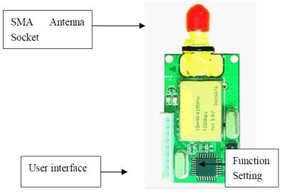 China low cost Wireless RF Data Transceiver Module, VHF Module ransceiver module、io module、power module、rf cable manufacturers、lora rf module、camera module manufacturer for sale