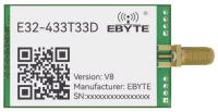 China RF Data Module, Wireless transceiver Module, VHF module, Radio Modem, RF Module HR-1025 for sale