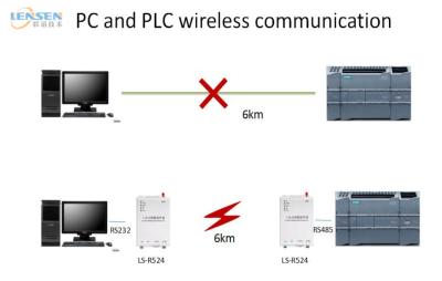 China AI/AO 5km Sensor Data Wirelessly IO Wireless Transmission Analog Signal Wireless RF Modules HR-804 wireless ON-OFF relay DO module I/O module for sale