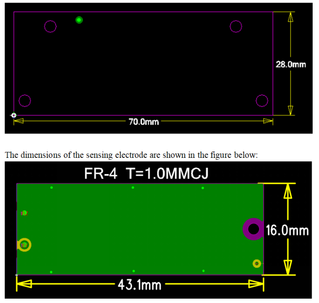 Negative ion module size