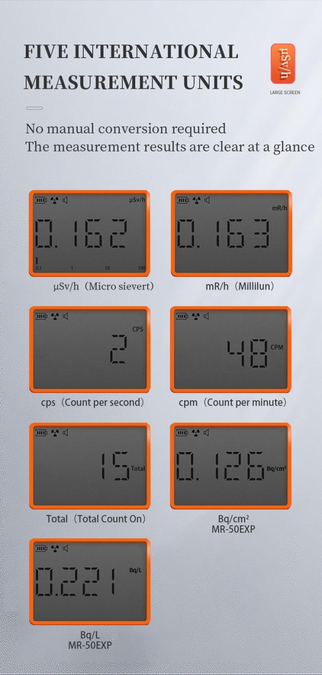 Measurement units of the MR-50EXP nuclear radiation detector