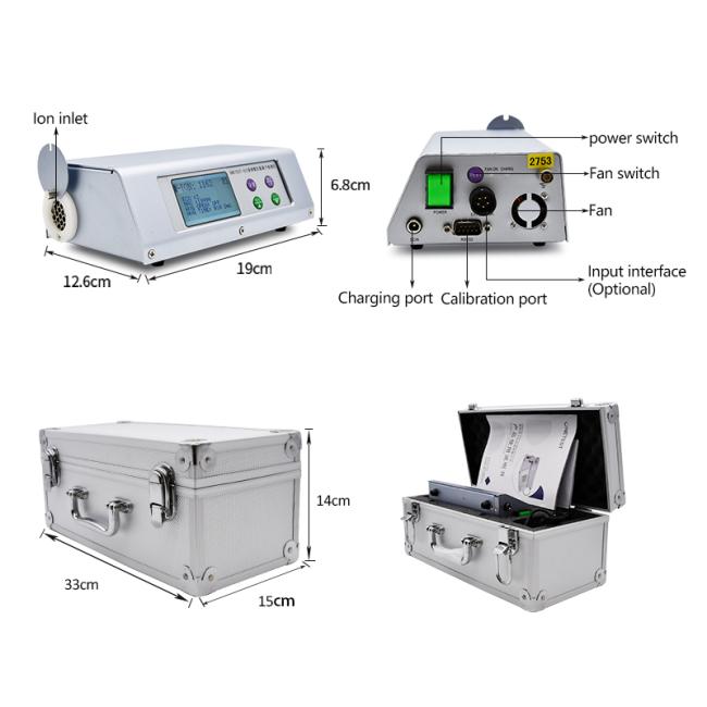 Air Negative Ion Tester Packaging
