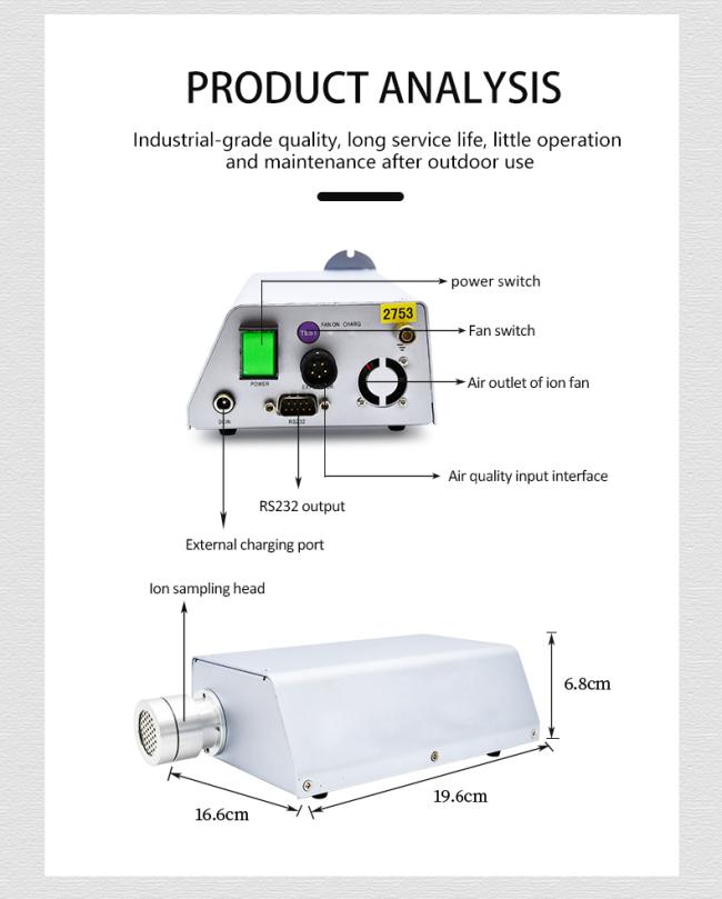 Air Ion Sensor  Product Analysis