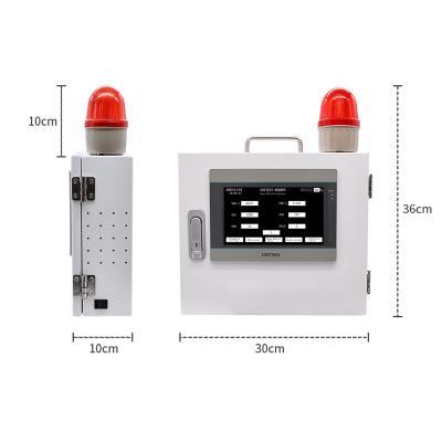 China ONETEST Particle Counter Sensor 0.3μM 0.5μM 1μM 3μM 5μM 10μM Measurement for sale