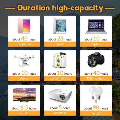 Cina il regolatore Portable Power Station PSE di 500w MPPT impermeabilizza in vendita