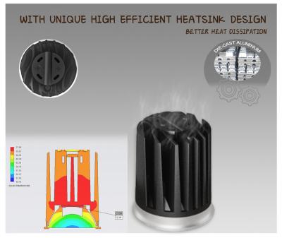China Un solo módulo CCT 3000K MR16 70mm 10W IP20 / IP65 Iluminación comercial en venta