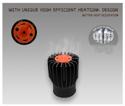 China Modulo de iluminação comercial de luz de luz MR16 monocolor Ra90 à venda