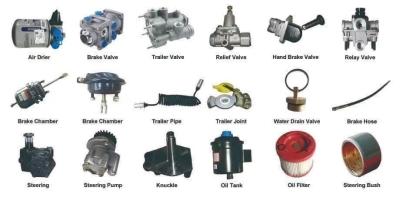 中国 2008-2009年 1107100K7 A00 中国製Faw自動車部品用電子スロットル組 販売のため
