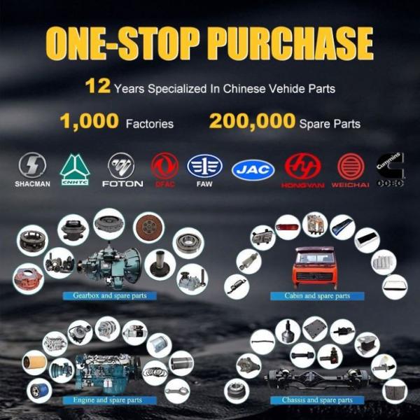 Quality Middle Axle Assy Spare Parts for Sinotruk Foton Shacman FAW AZ9231320745 2015 for sale