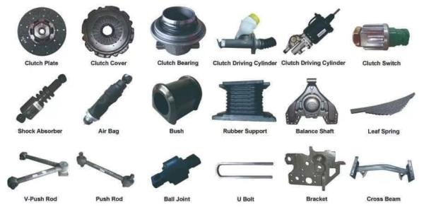 Quality Truck Model Heavy Truck 90003311416 Flywheel Bearing for Shacman for sale