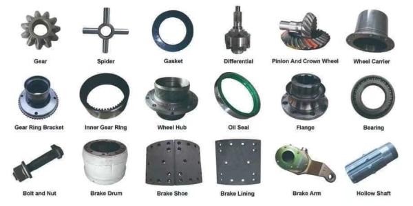 Quality Dz97189584596 Combination Switch for Shacman Truck Spare Part Accessories Year for sale