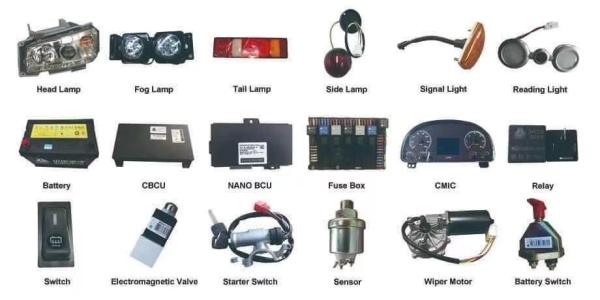 Quality Dz97189584596 Combination Switch for Shacman Truck Spare Part Accessories Year for sale