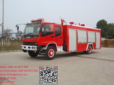 China Isuzu fvr Isuzu 6m3 fire fighting sprinklers brand new for sale for sale