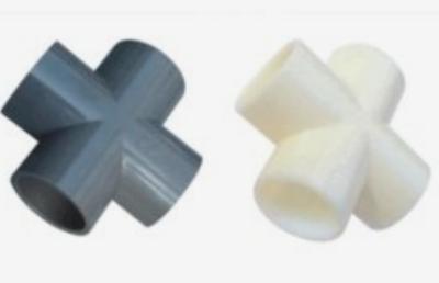 China Hand Polish and Technical Drawing Rapid Tooling for Customized Production for sale