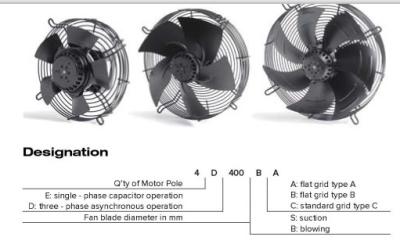 China DC fan/Axial Fan of  refrigeration spare for sale