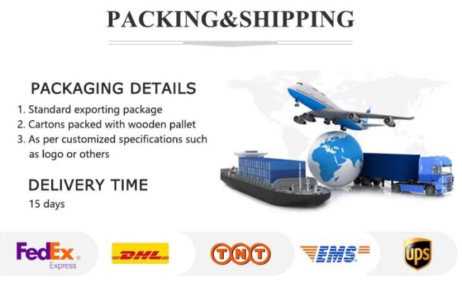 Product packaging overview