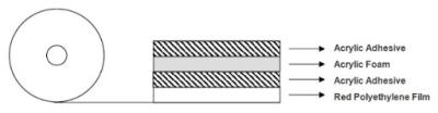 China DS Red HDPE Silicone Coated Release Liner For Foam Tapes for sale