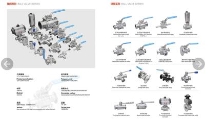 Cina Fittings per tubi in acciaio inossidabile 304 maschio femmina in vendita