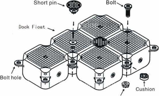 Marine Supplies Pontoon Cube With Wharf Water Boat Platform Docks And Systems Modular Dock Floating Pontoons 2
