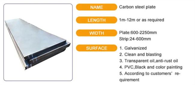 wear steel plate