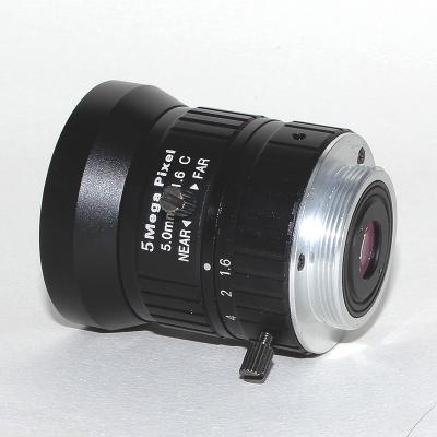 Cina apertura 1/1.7