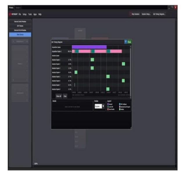 Flexoto Optical Test Optimization Solutions and N1002A for 800g and 1.6t Oscilloscope