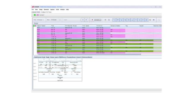 P5552A Pcie 5.0 Protocol Analyzer